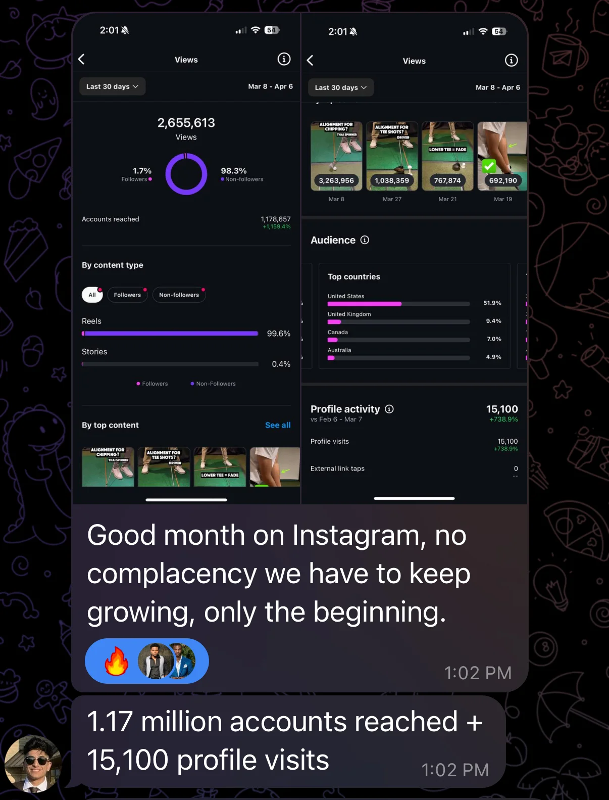 Fit x Fearless - Personal Brand Kick Start Lab